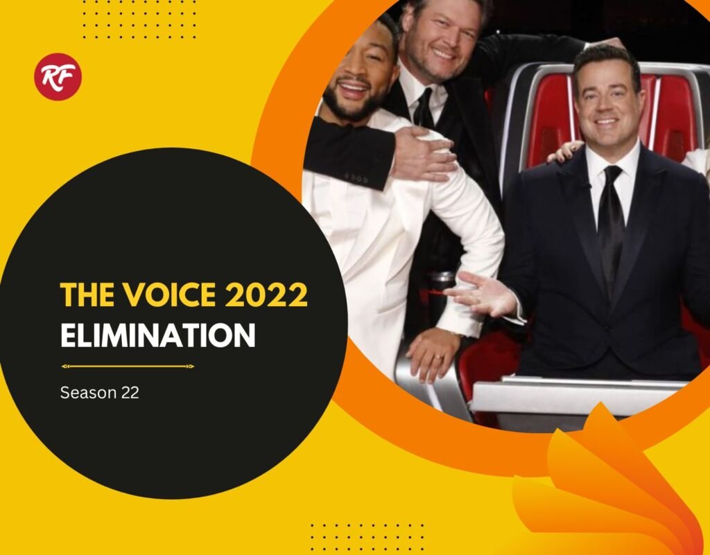The Voice 2022 Elimination Tonight: Lets look at the Contestants who ...